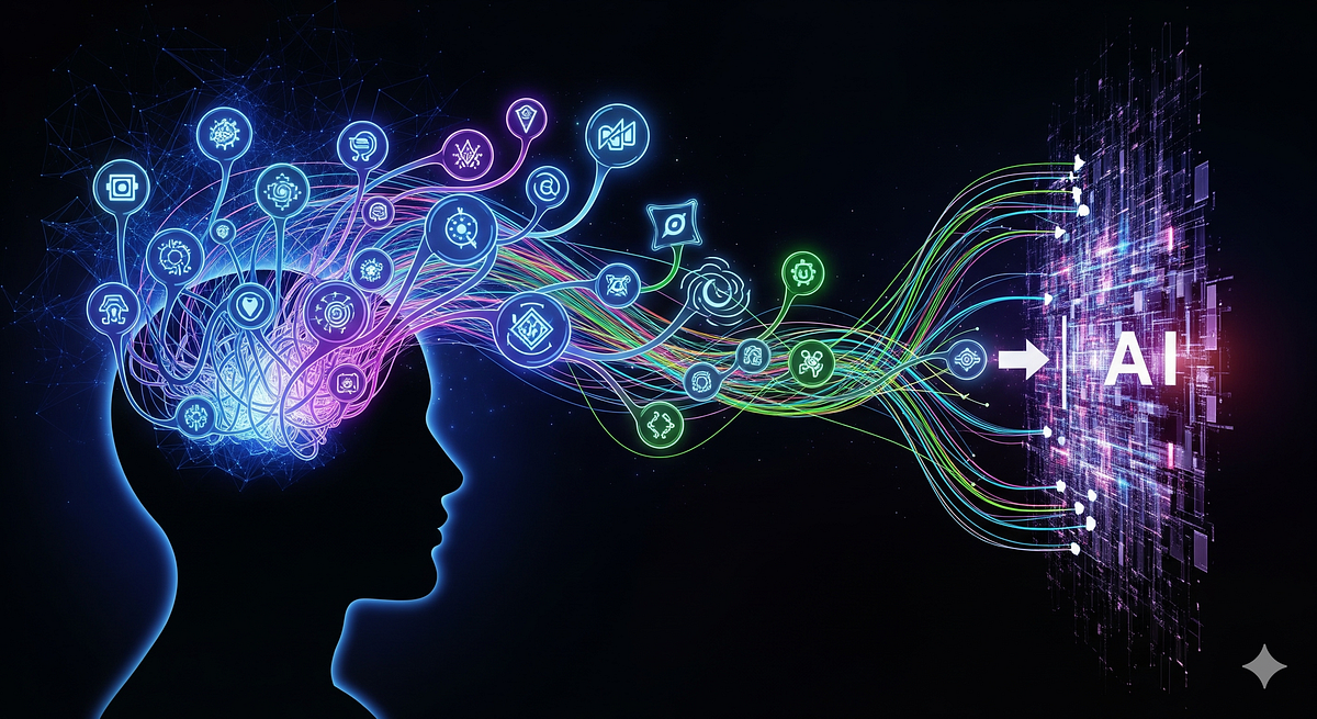 25 Prompts to Teach ChatGPT-5 Your Thinking Style | by Gabriel Isaac ...