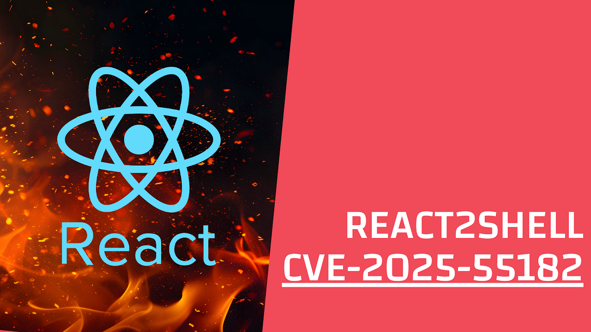 React2Shell (CVE-2025–55182) explained for mere mortals | by Fady Othman | InfoSec Write-ups