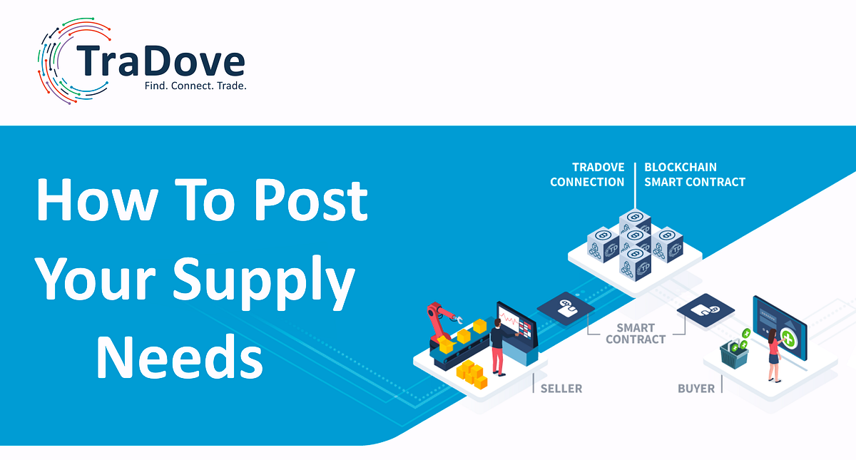 How To Post Your Supply Needs. In this video, you will learn how to ...