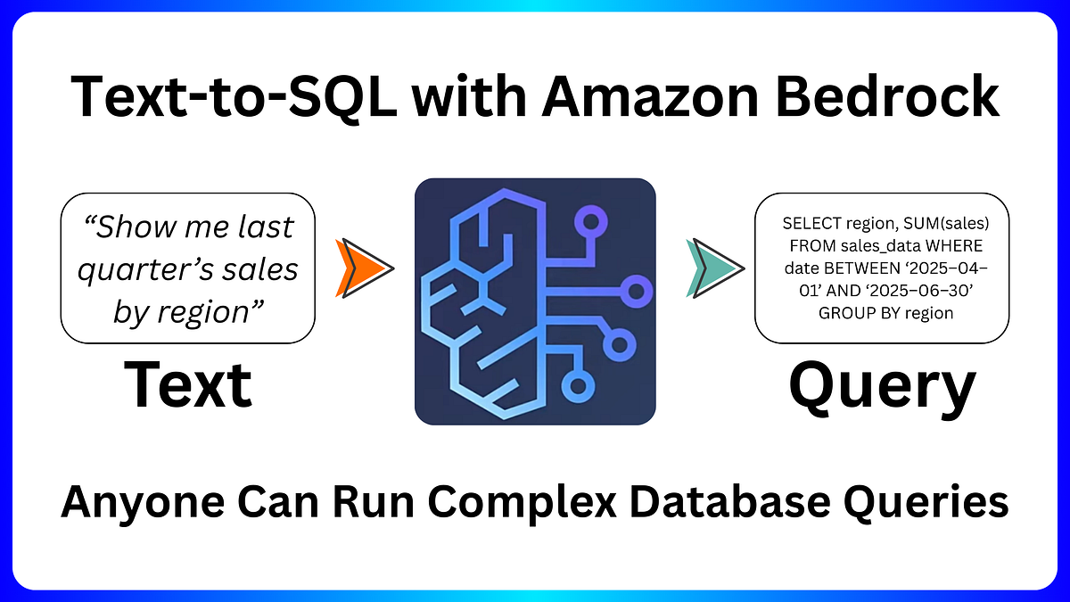 Text-to-SQL with Amazon Bedrock: Run Complex Queries Using Natural Language | by ...