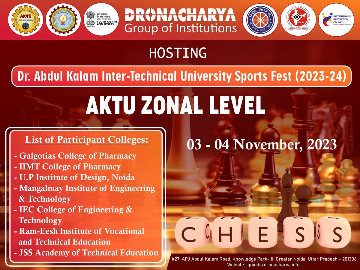 AKTU Zonal Level Sports Fest 2023–2024 - Dronacharya Group of ...