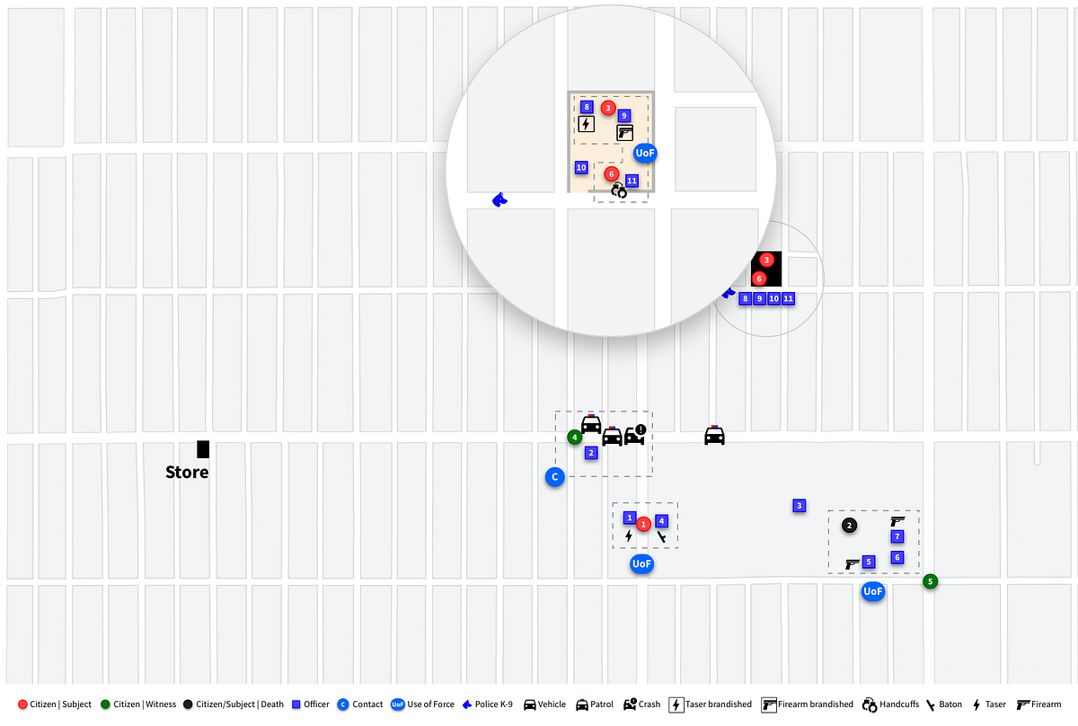 How to Report Contacts and Use of Force in Complex Scenarios in CitizenContact | by The ...