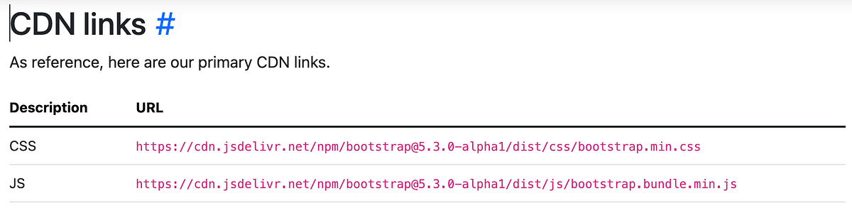Bootstrap 5 — init / Layout. What’s Bootstrap | by Tinghuan Wang | summer's code life | Medium