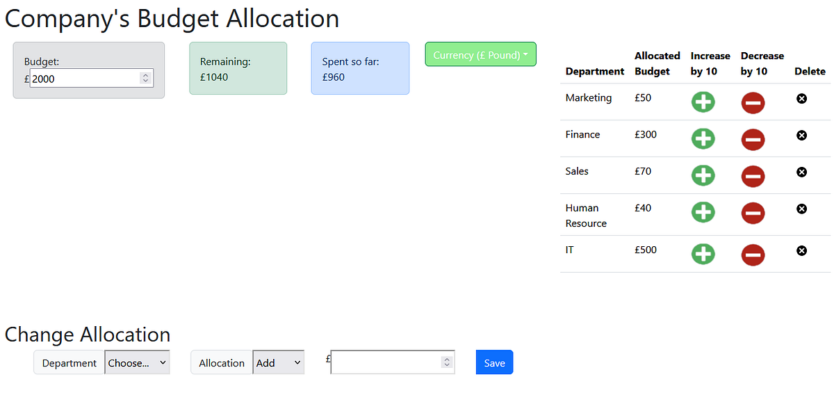 IBM Full Stack Software Developer Professional Certificate: Developing Front-End Apps with React ...