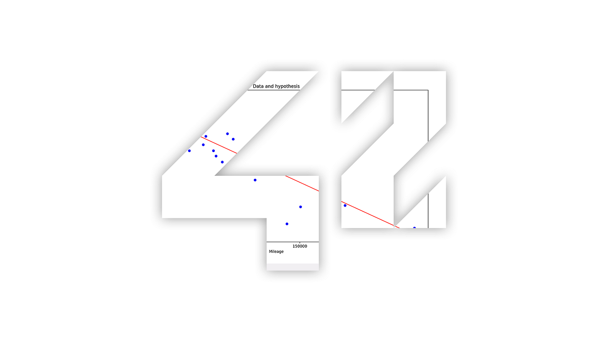 ft_linear_regression: an introduction guide to Machine Learning at 42 | Léo Gaudin | Medium
