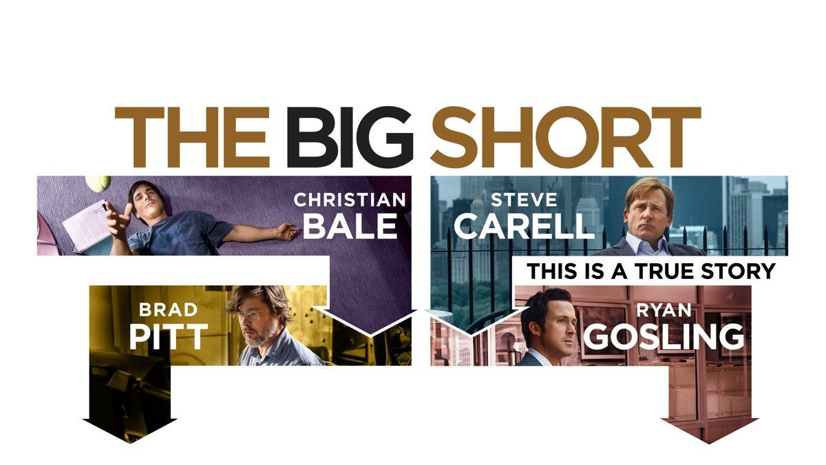 The Big Short Explained — Hedgex Capital | by Litt | Medium