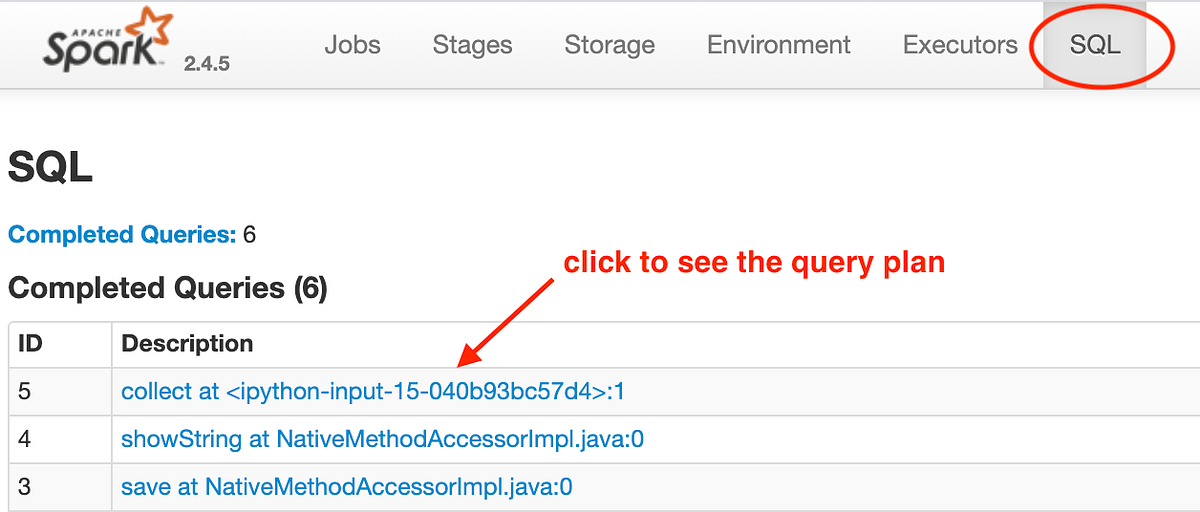 Be in charge of Query Execution in Spark SQL | by David Vrba | TDS ...