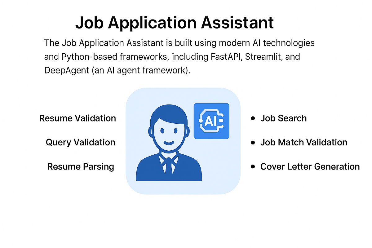 Building a Full-Stack Job Application Assistant with LangChain ...
