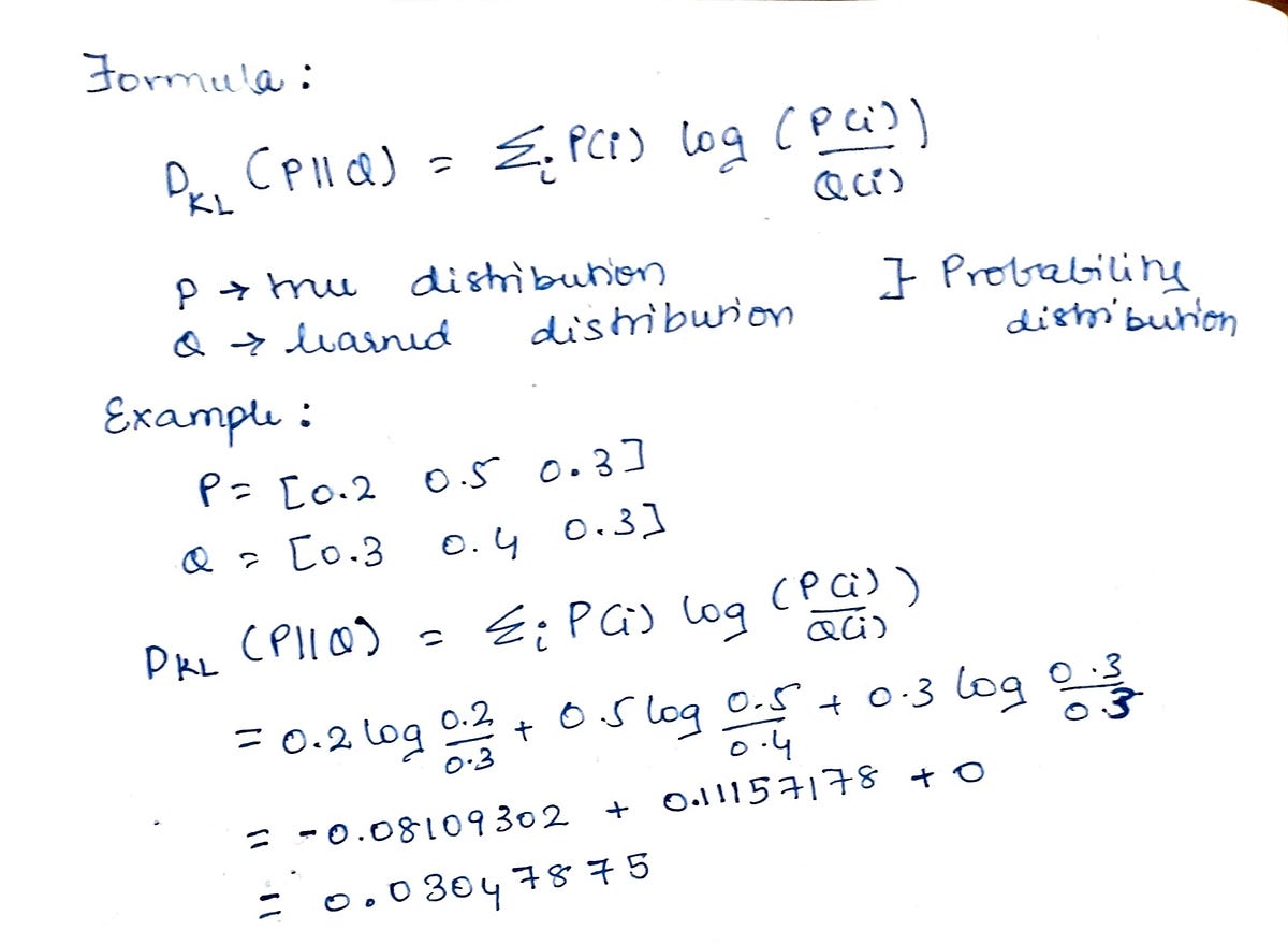 Understanding Classification Loss Functions | by Anushruthika | Medium