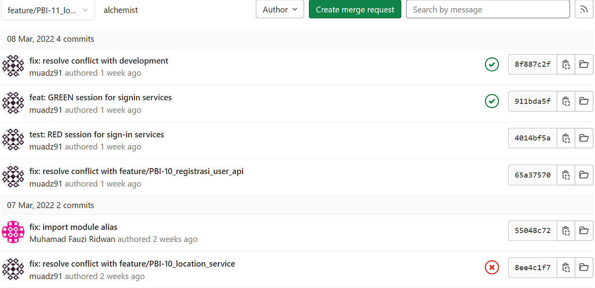 Panduan Git. Git adalah suatu sistem pengontrol pada… | by Mu'adz | Medium