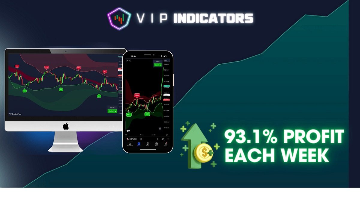 Unveiling the Vip Indicators: A Comprehensive Review of a Profitable ...