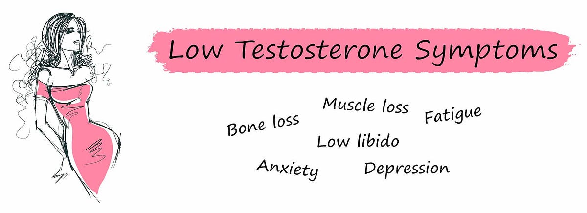 Low testosterone in women | Treatment | Testosterone booster for women ...