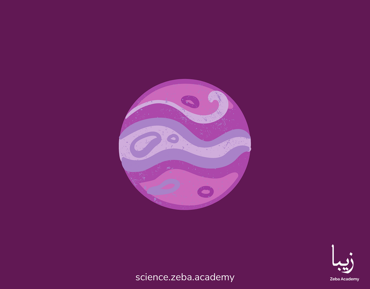Why are the Winds on Venus Speeding Up? | by Zeba Academy | Science by ...
