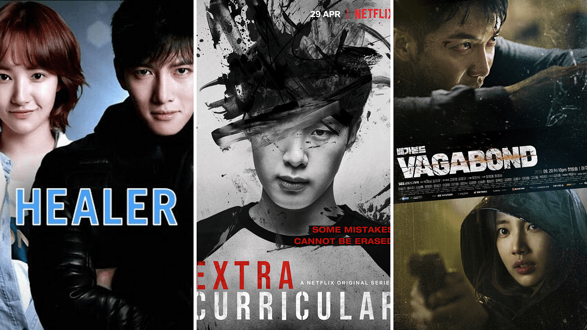 Kdramas TV-Shows: An Exploratory Data Analysis and visualization using ...