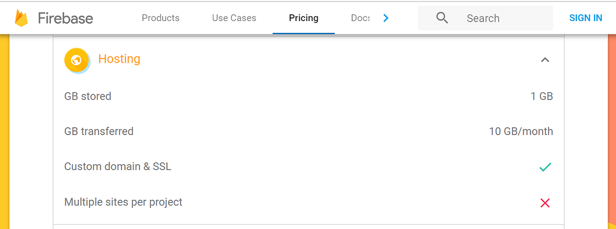 Host a React based website free of cost with Firebase Hosting and connect with your own custom ...