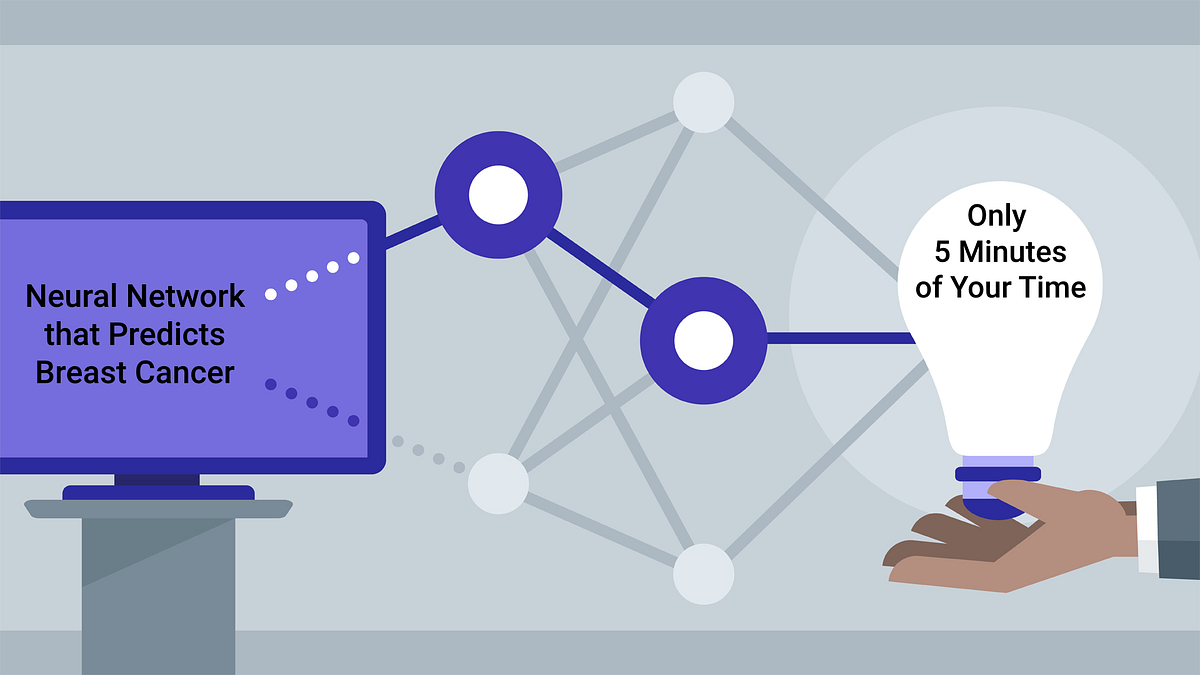 How to program a neural network to predict breast cancer in only 5 ...