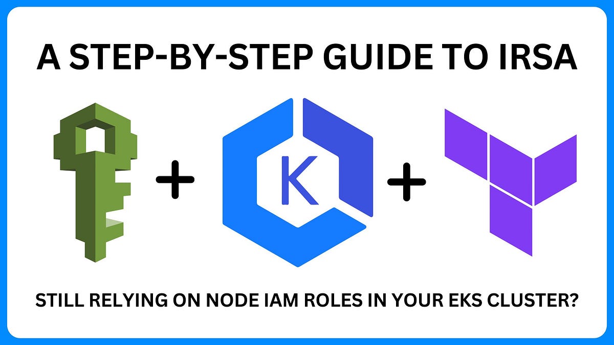 A Step By Step Guide To Iam Roles For Service Accounts Irsa On Eks Using Terraform By