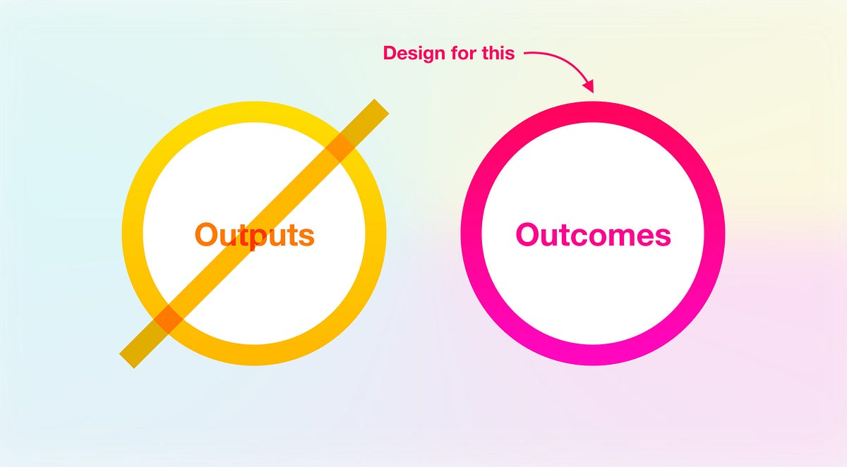 Design for meaningful outcomes - a practical guide | UX Collective