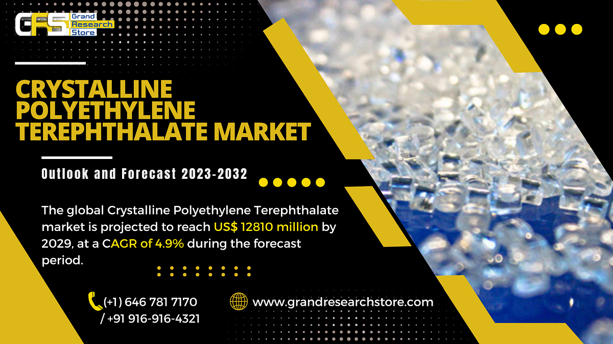 Crystalline Polyethylene Terephthalate Market, Global Outlook and ...