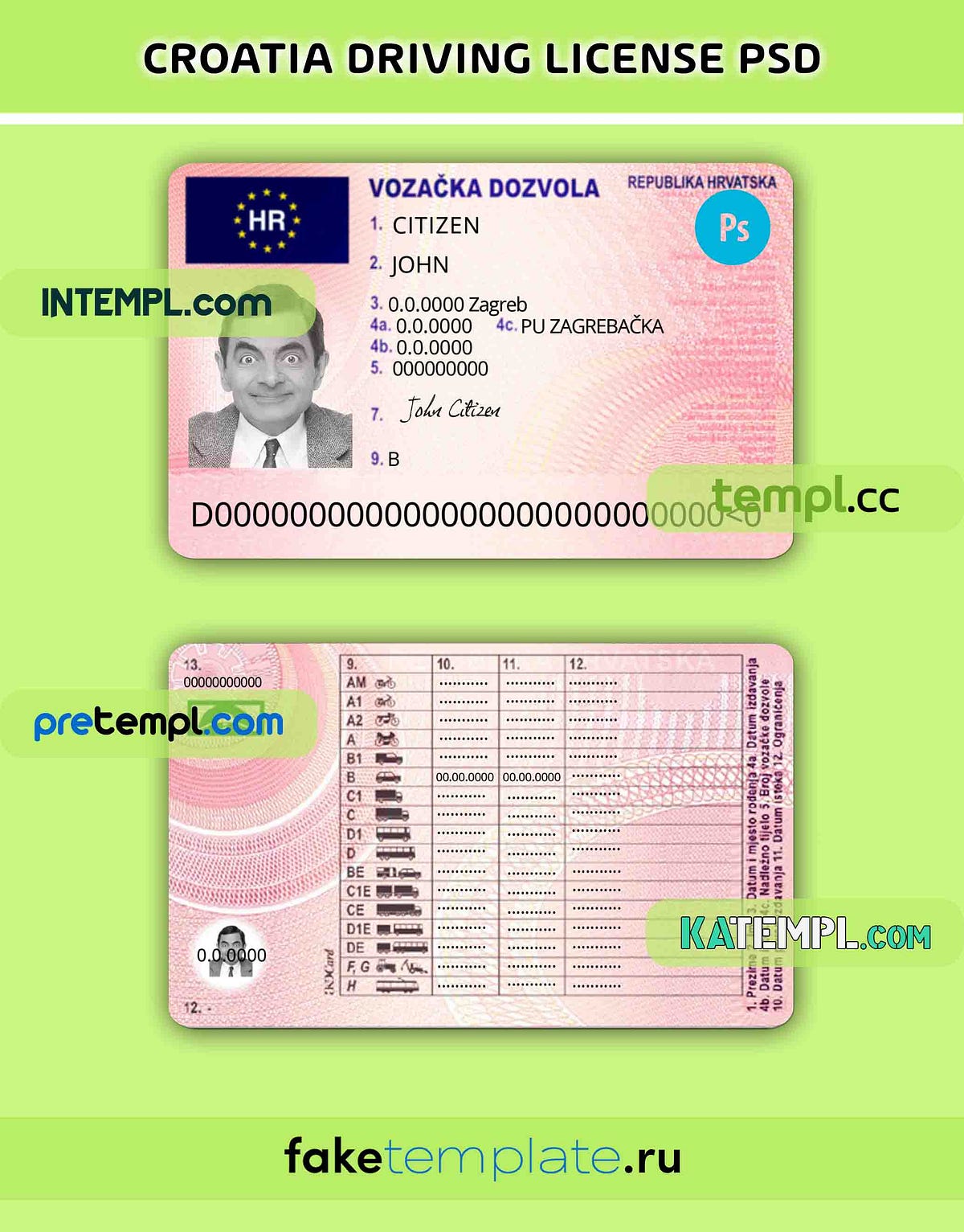 Croatia passport editable PSDs, scan and photo-realistic snapshot, 2 in 1 | by Mytempl Store ...