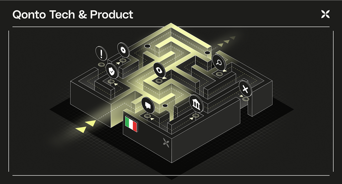 From idea to impact: how we crafted the product that opened new routes ...