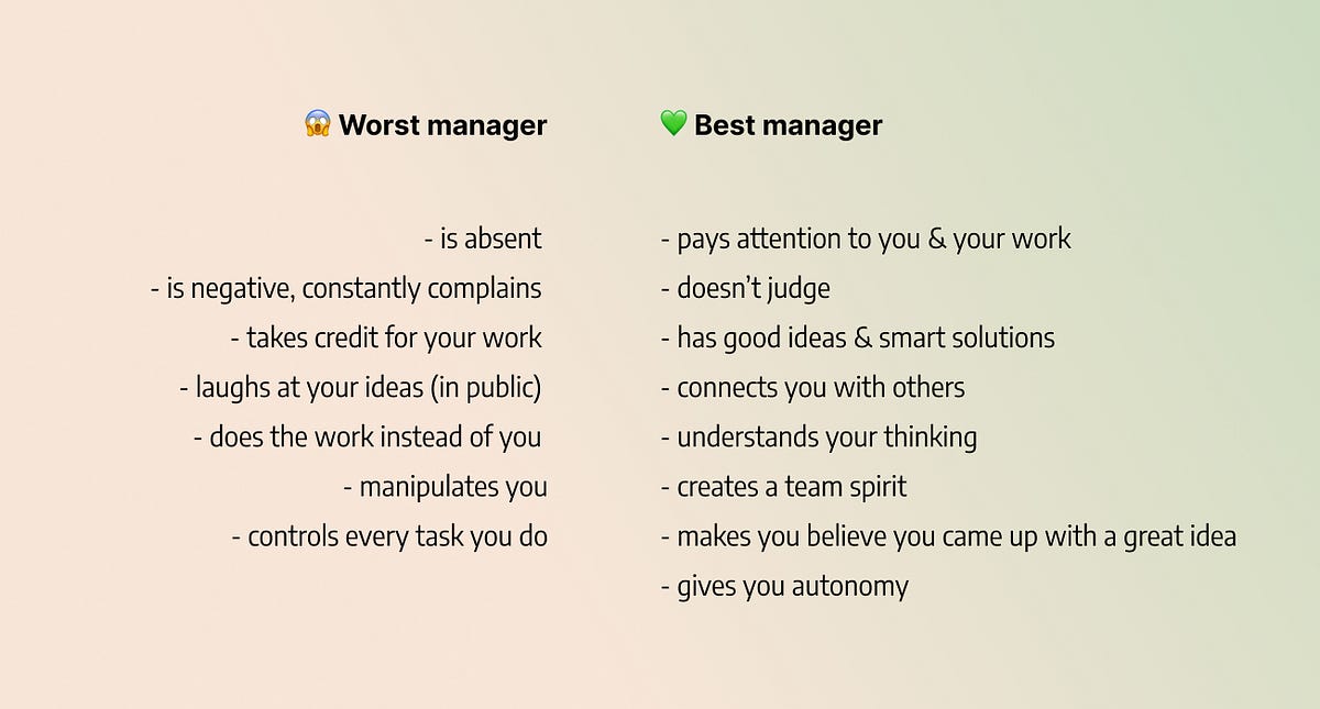 Are you ready to be a manager? The non-negotiable skills | by Mona | ManagerHacks | Medium