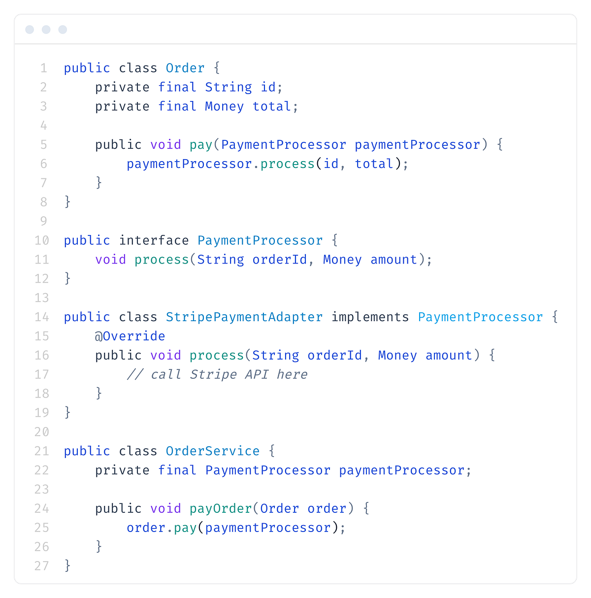 Hexagonal Architecture: Building Software that Adapts and Endures | by ...