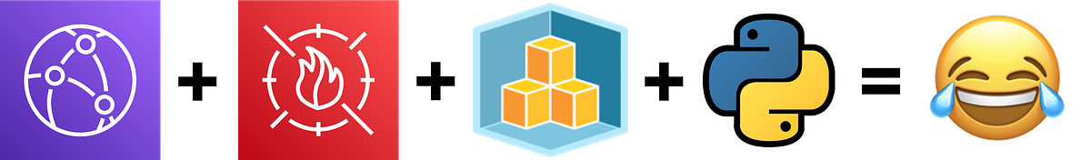Create a CloudFront WAF with CDK & Python | by Guy Morton | Python in Plain English