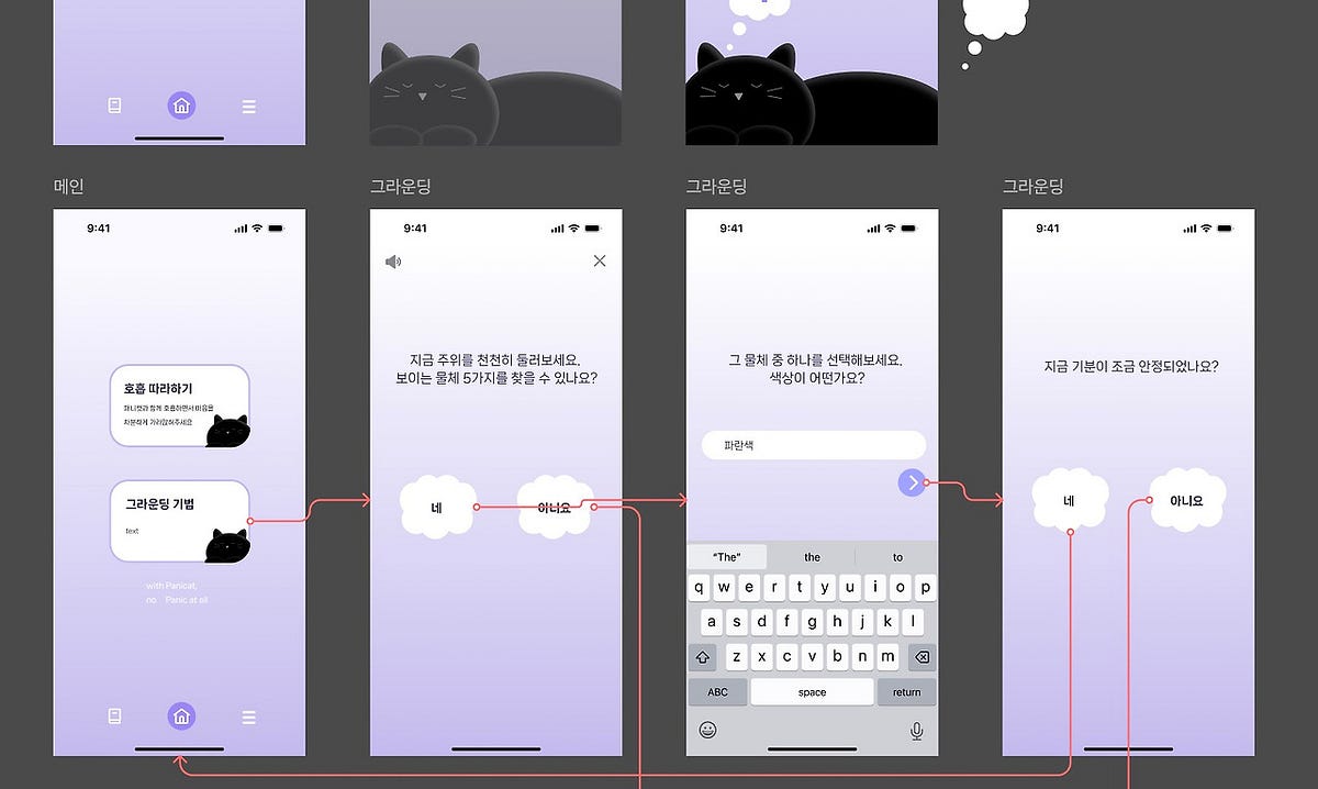 The Journey to Creating a Panic Disorder App (Part 3) | by takoapps ...