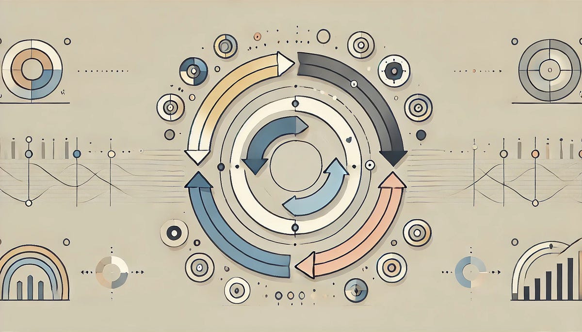 Team Rotation Journey: Improvements and Insights from a New Perspective ...