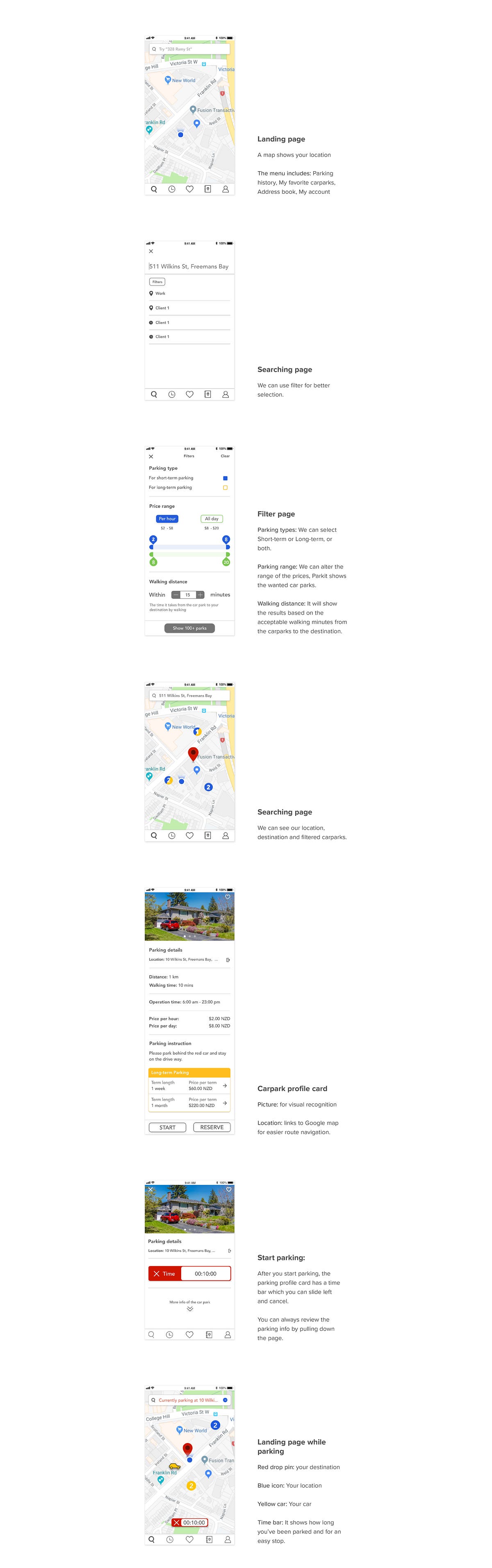 Parkit — UX/UI case study. Parking has been one of the major… | by Jade ...