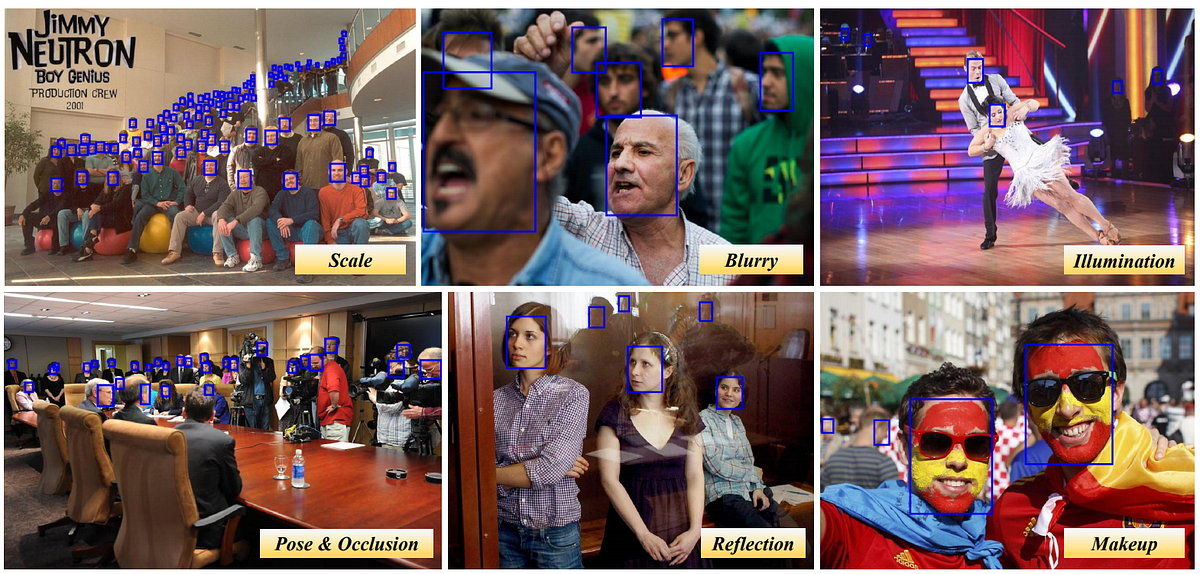 Tencent Open-Sourced Algorithm Betters Face Detection Benchmarks | by ...