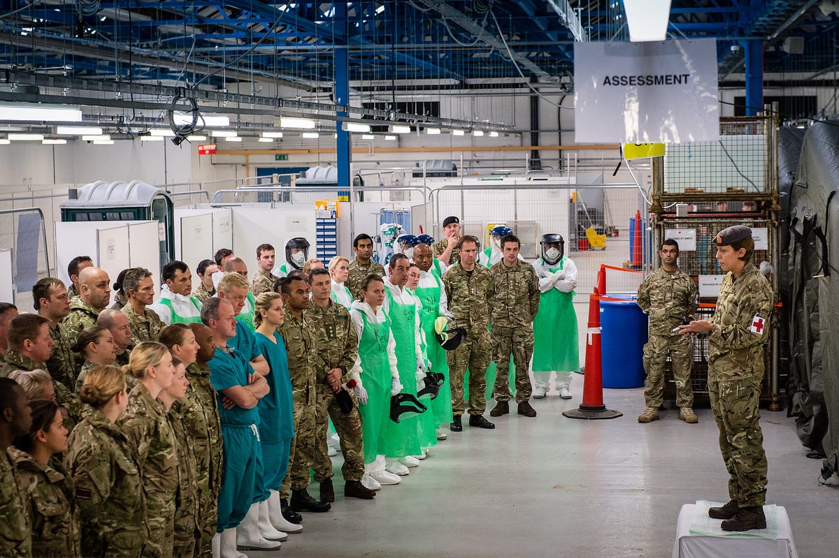 5 things to know about the Defence Medical Services | by Ministry of ...