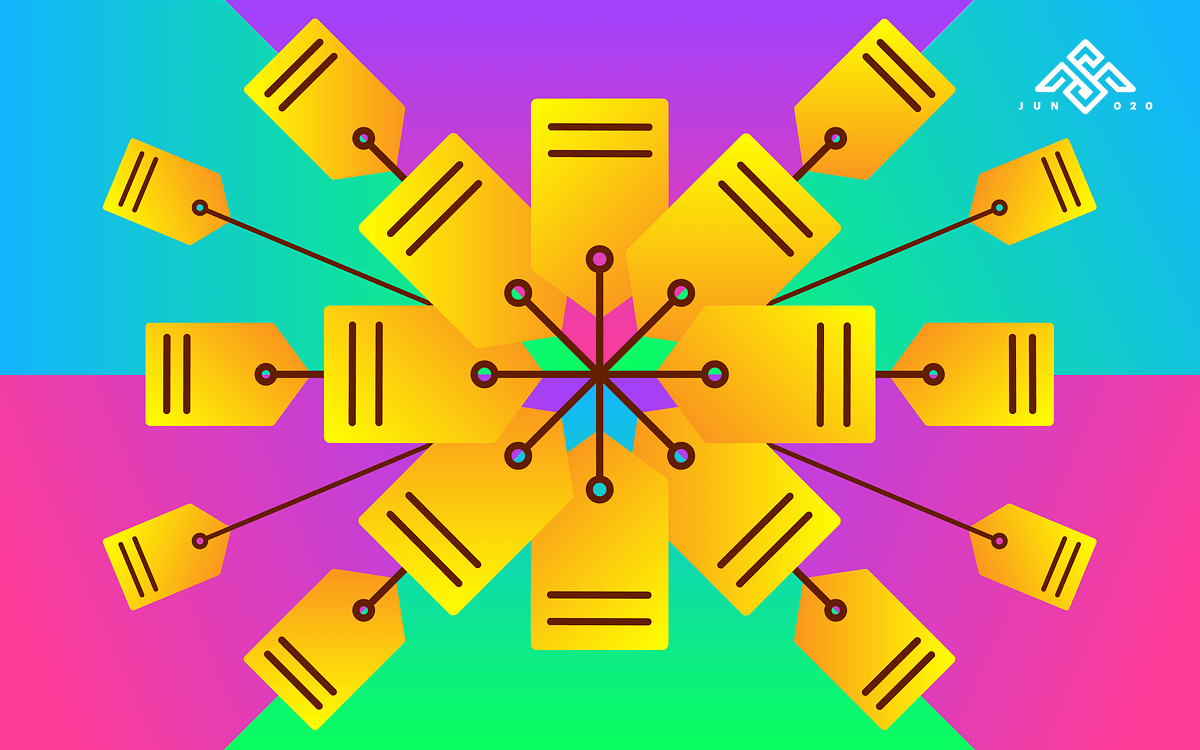 Limitation & Liberation. A poem about navigating and… | by Miles Seiden ...