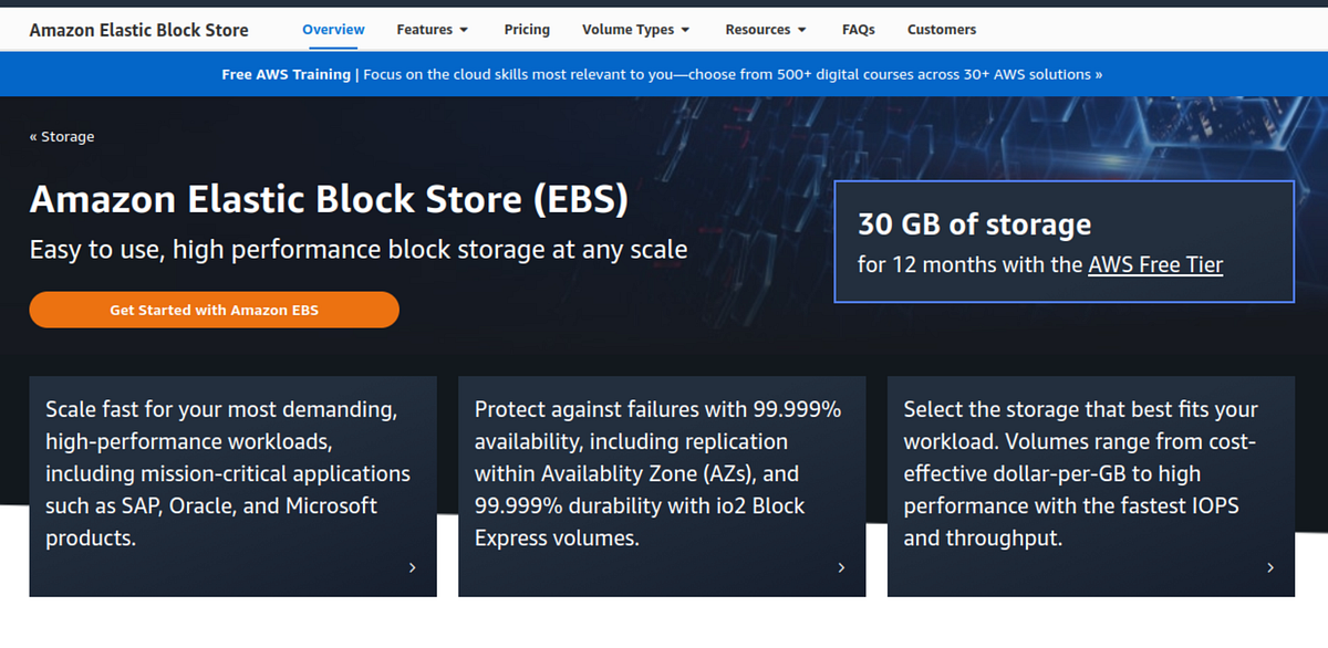 Step By Step Melakukan Perubahan Ukuran EBS Volume AWS | by I Made Dwi Asmara Putra | Medium