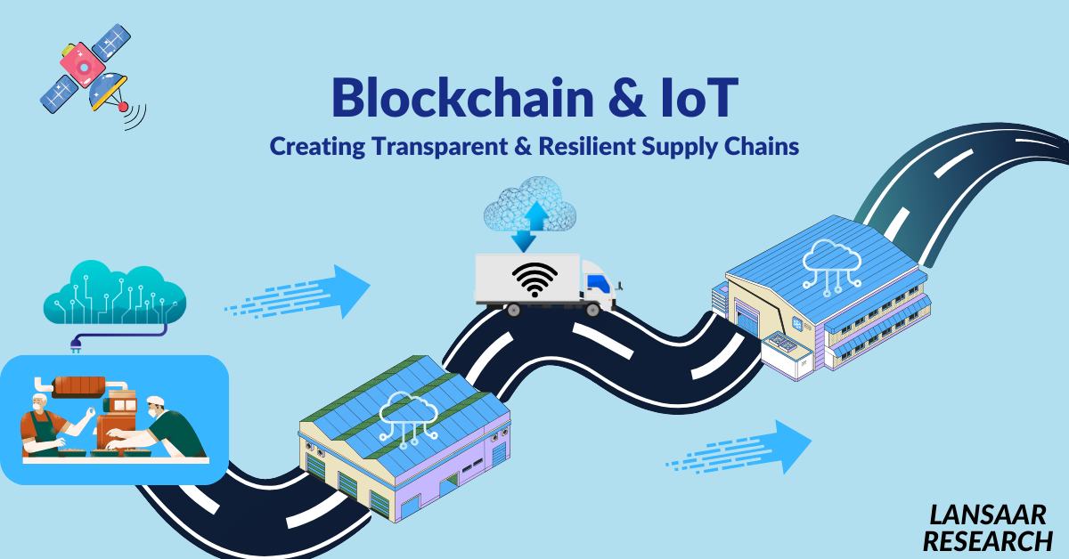 Blockchain & IOT: Creating More Transparent & Resilient Supply Chains | by Shaan Ray | Lansaar ...