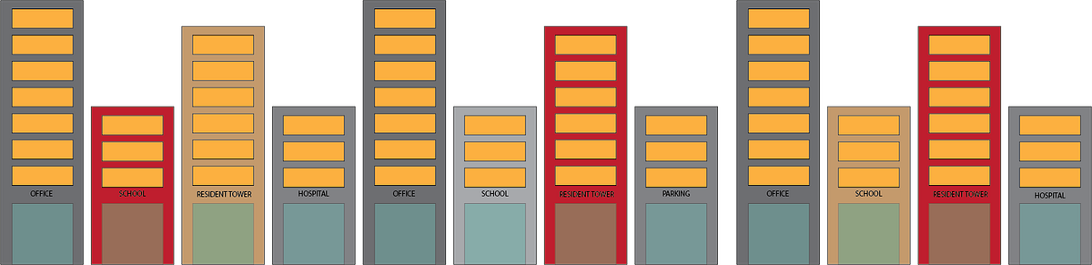 Why Does Your City Build the Same Building Over & Over Again? | by ...