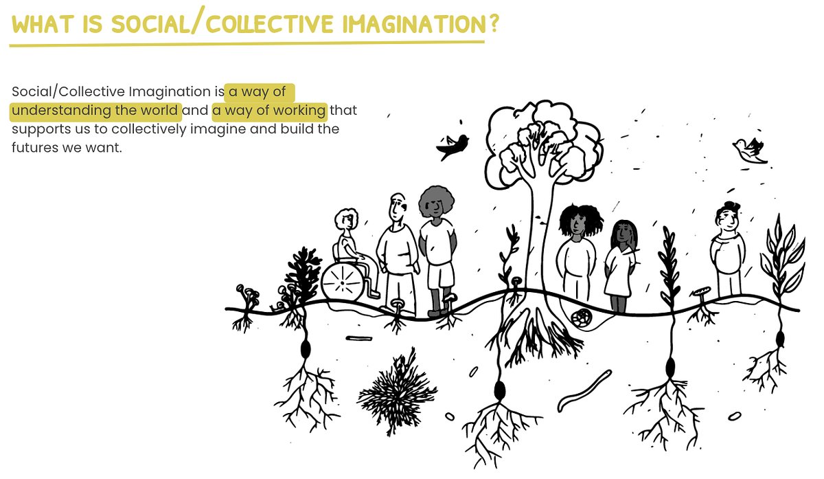 How do we explain ‘collective imagination’? | by Hannah McDowall ...