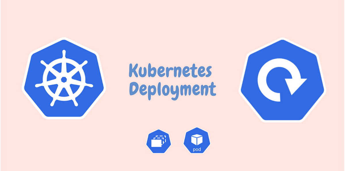 Kubernetes Object Deployments ☸☸ By Vibhor Chinda Faun
