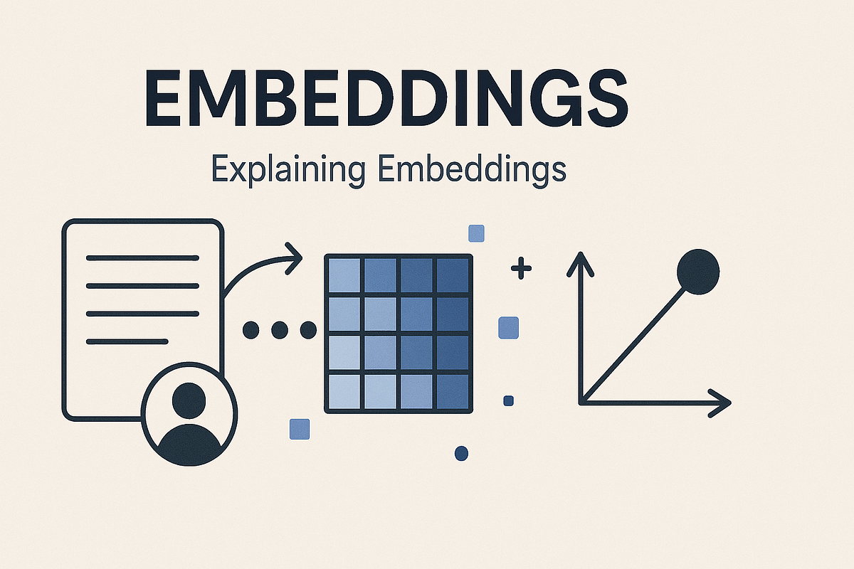 All about embeddings: The Last Revision You’ll Ever Need | by Chinmay Bhalerao | Data And Beyond ...