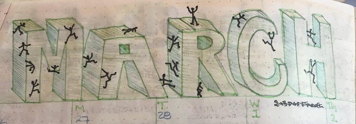 Why Bullet Journals Rock. How to use this simple method to get… | by ...