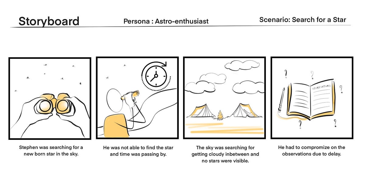 Journey mapping and Storyboarding - Juhi gajjar - Medium