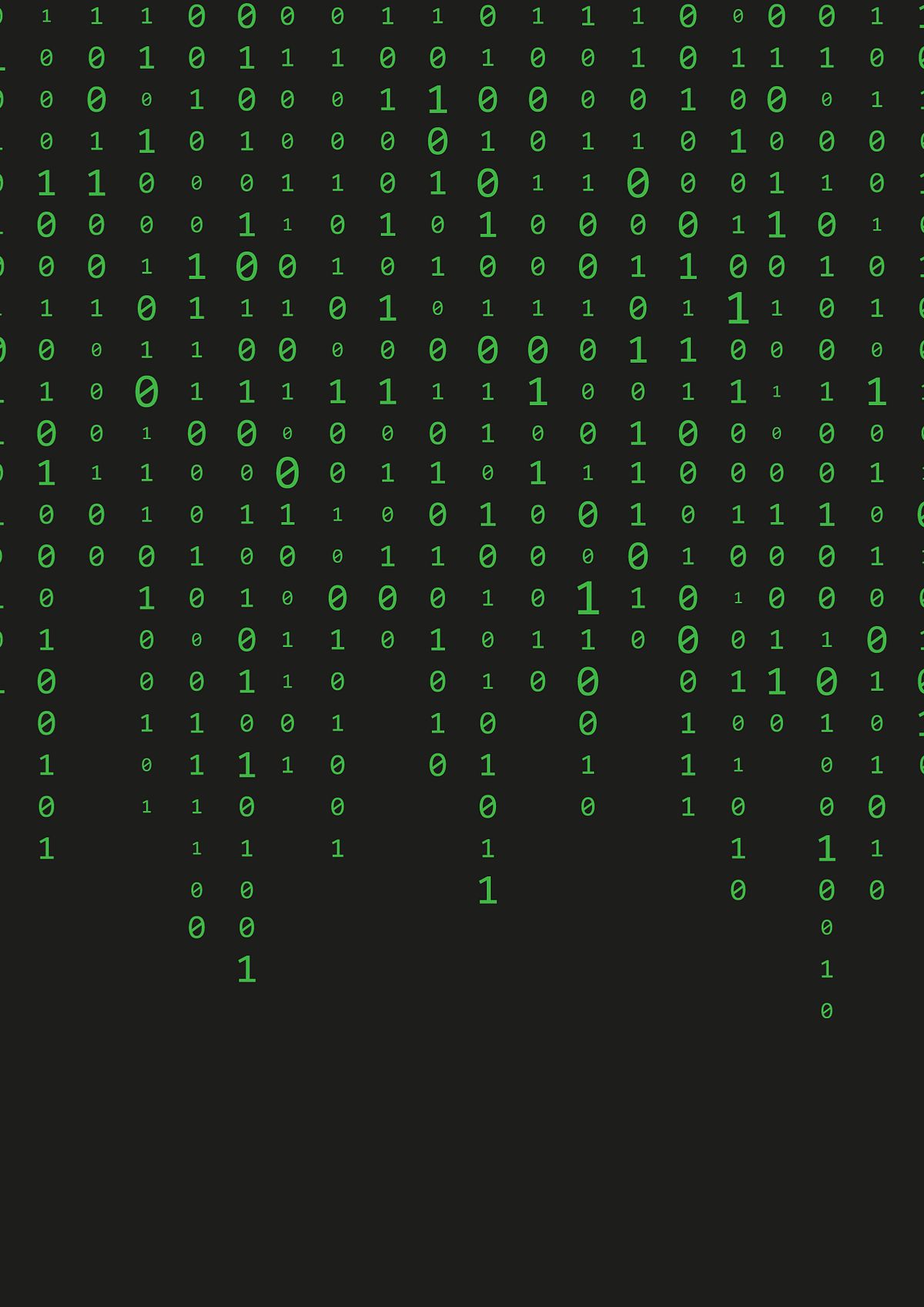 Streamlining File Organization with Bash: A Guide for Professionals | by Aaditya Goenka | Medium