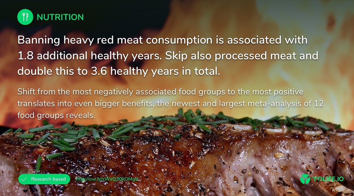 Finally clear evidence on meat consumption 🥩 | by Roope Kärki | Yolife ...