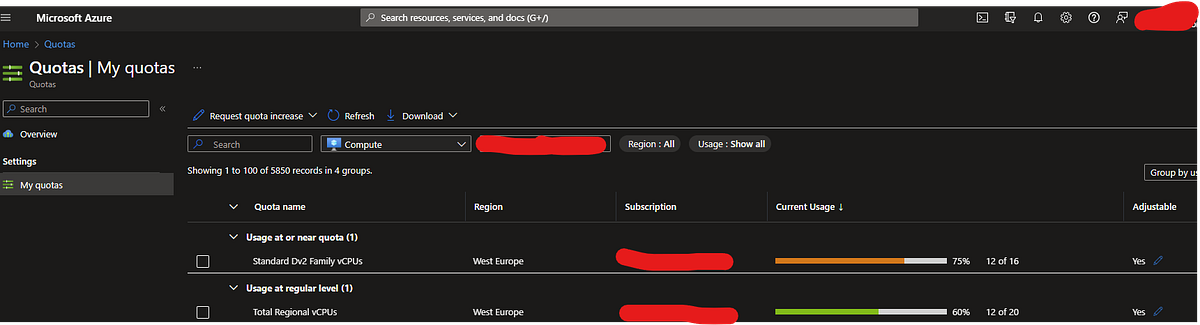 K8s: How to upgrade Azure AKS cluster | by Sachin Ingle | Sep, 2023 ...