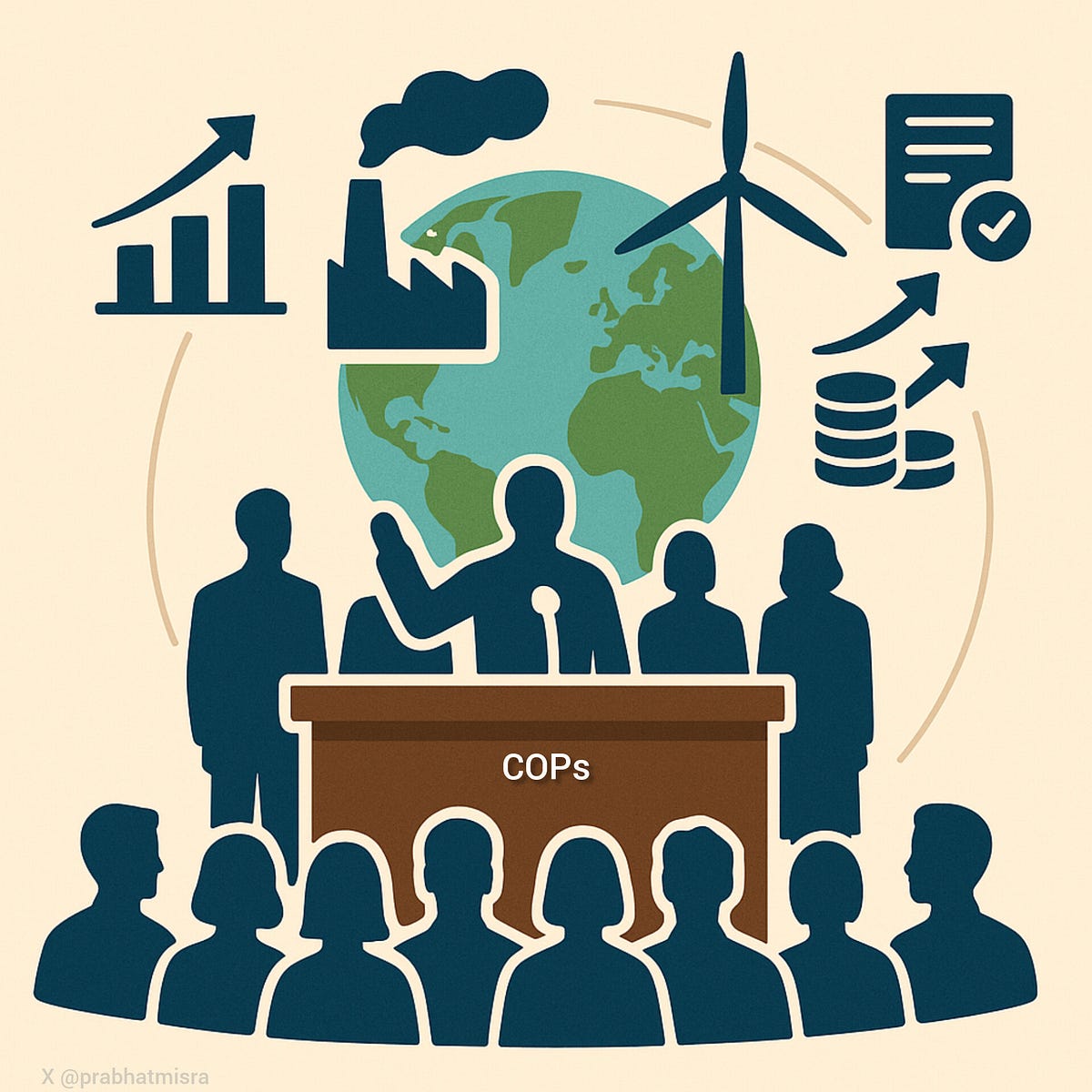 COPs Aren’t Perfect… But Without Them, Climate Action Would Be ...