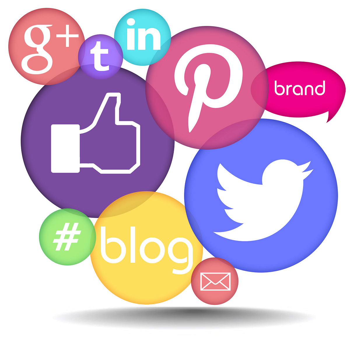 Attract, Engage, Convert, Nurture — Create a Website Conversion Funnel ...