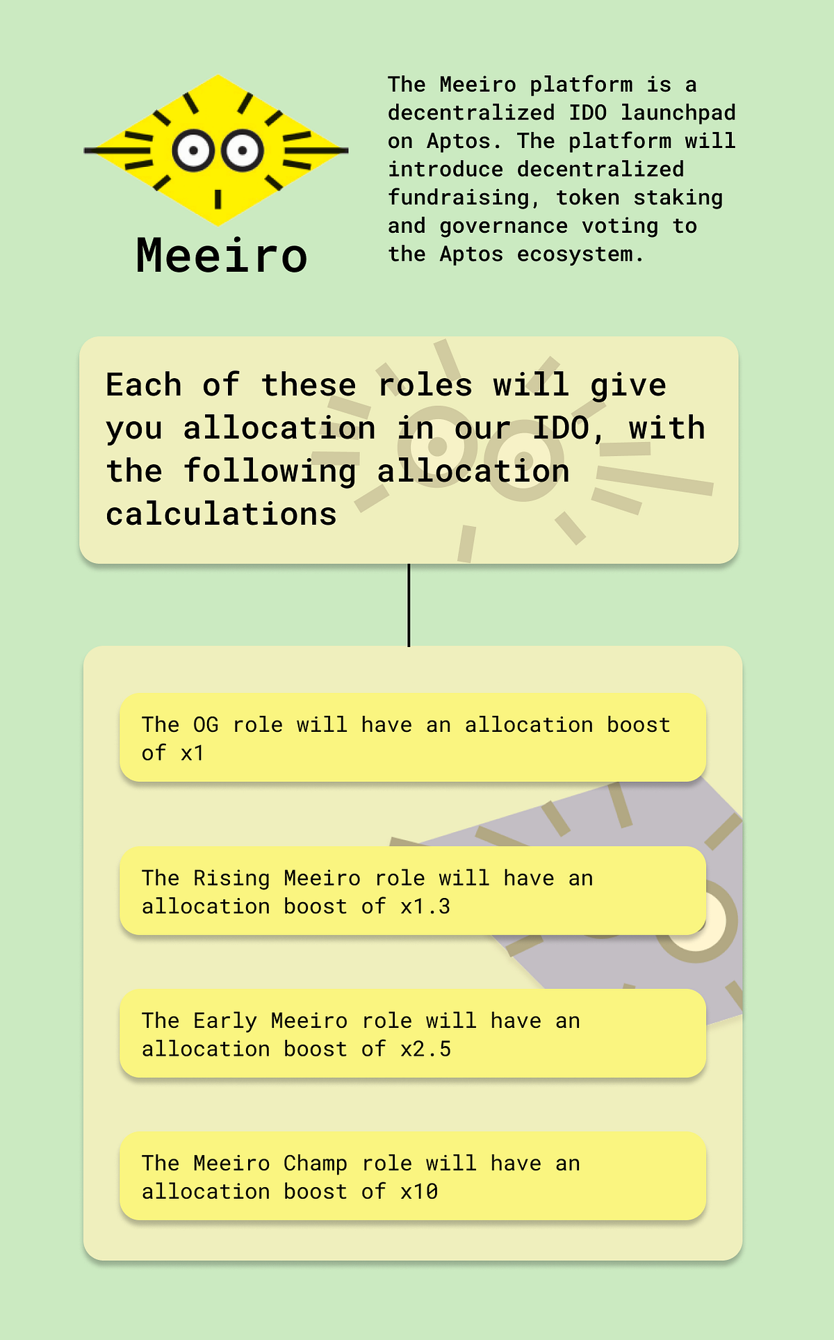 Meeiro. Как говорит инструкция Meeiro, их… | by HAMAHA | Medium