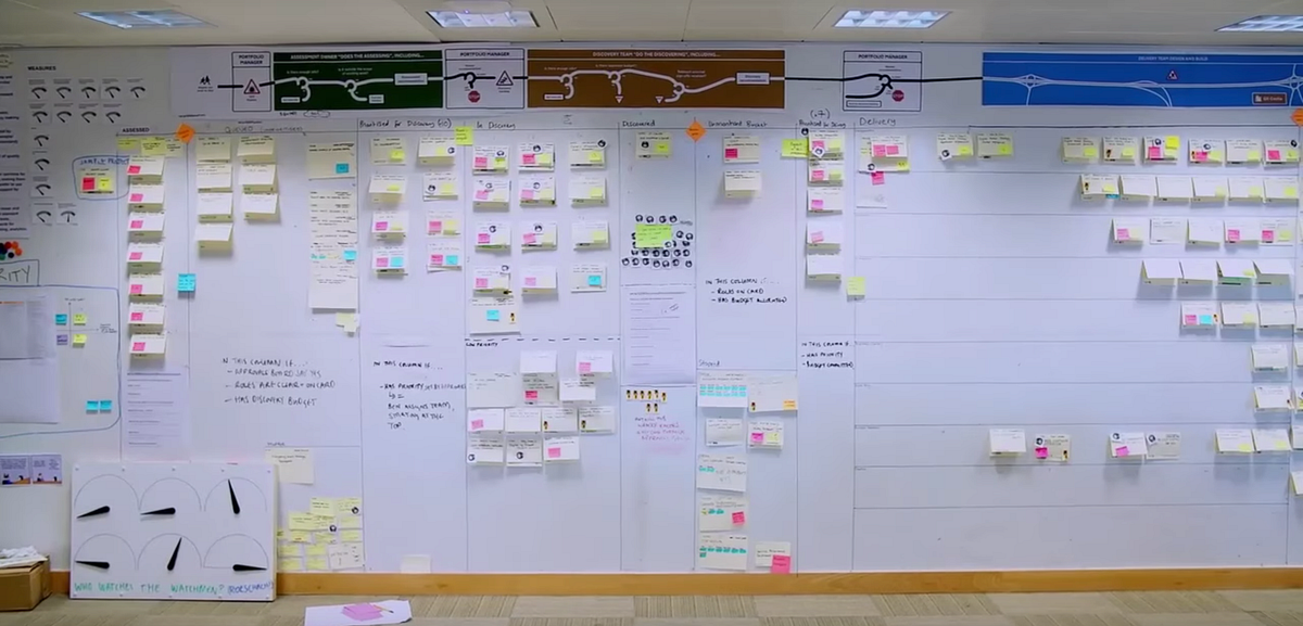 The many roles of service design. In a recent post, we have been ...