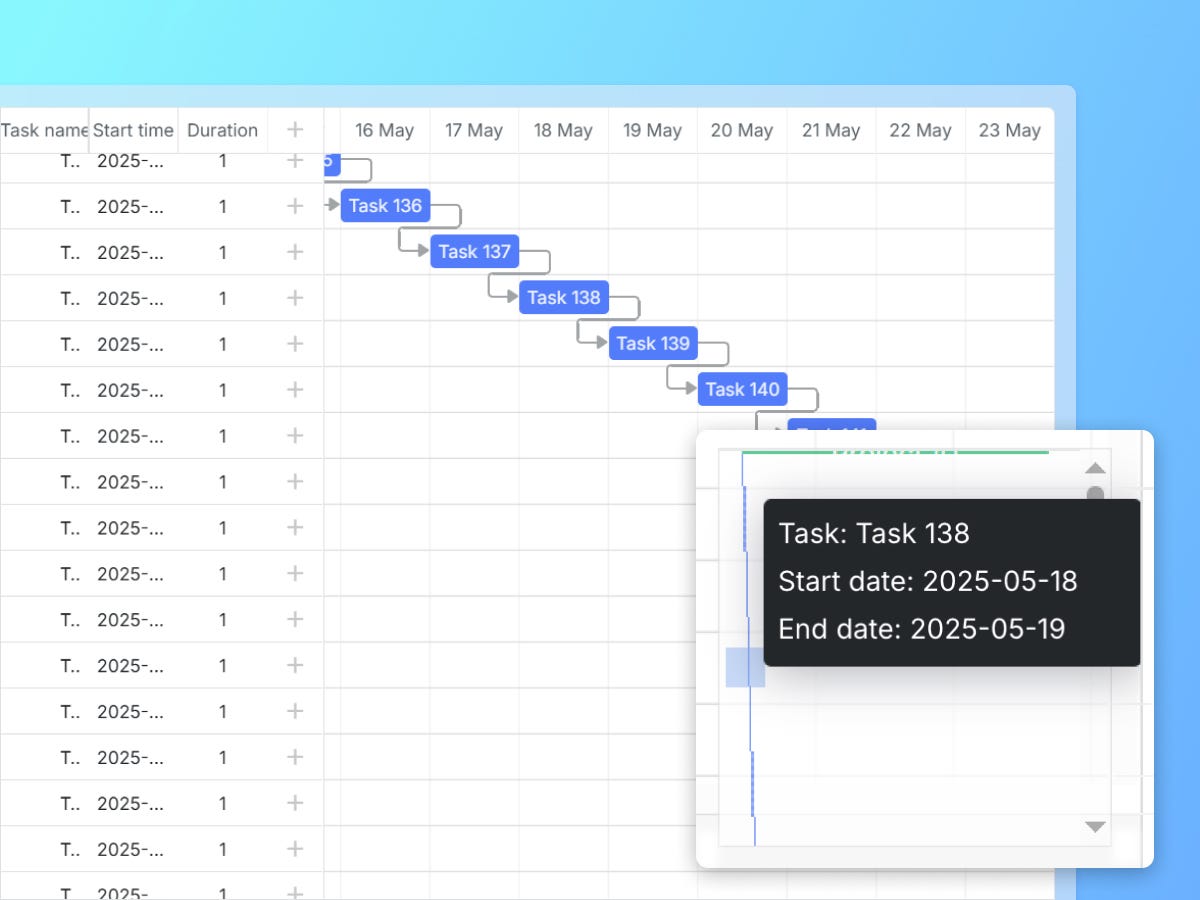 Making JavaScript Gantt Workflows Easier to Navigate with a Custom ...